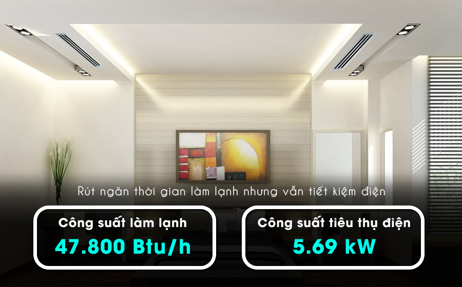 Máy lạnh giấu trần ống gió Dakin FBA140BVMA (6.0 Hp) Inverter 3 pha